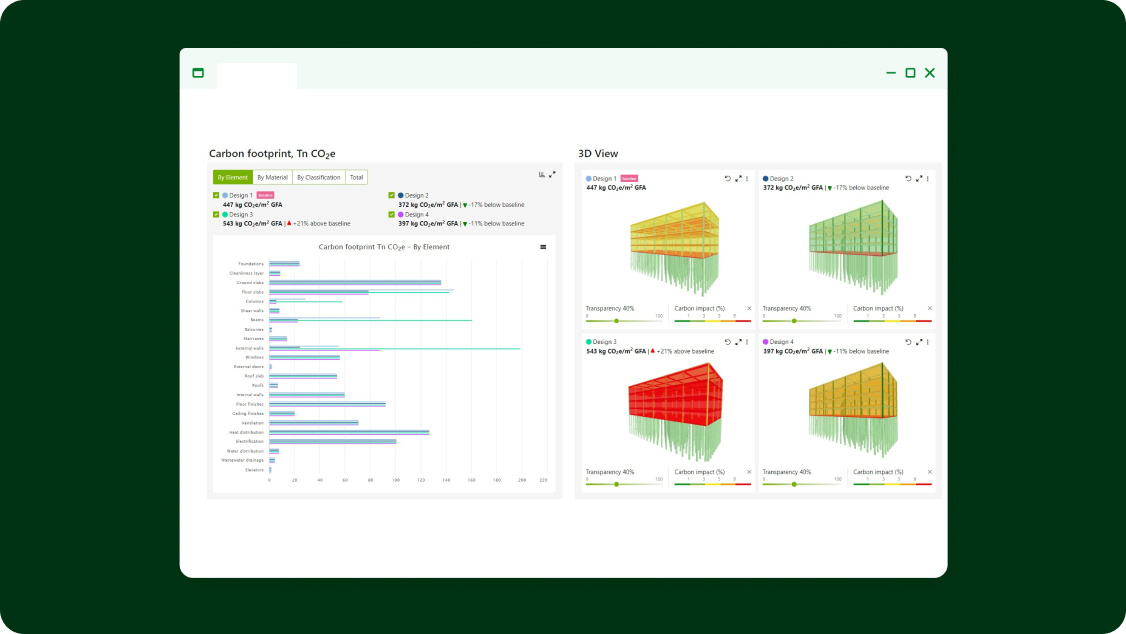 Carbon Designer 3D Guide | One Click LCA